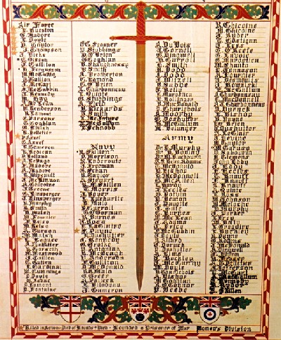 St. Patrick's Church Rolls of Honour - National Inventory of Canadian ...