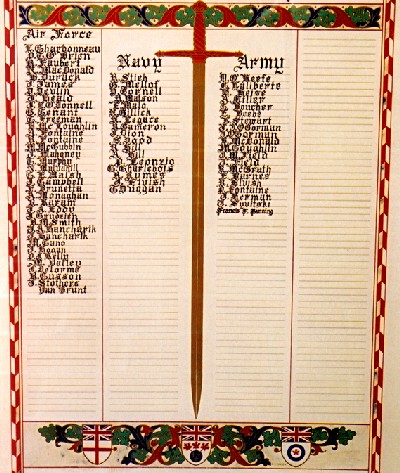 St. Patrick's Church Rolls of Honour - National Inventory of Canadian ...