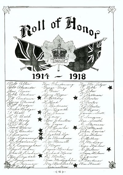 Conquest First World War Roll of Honour - National Inventory of ...